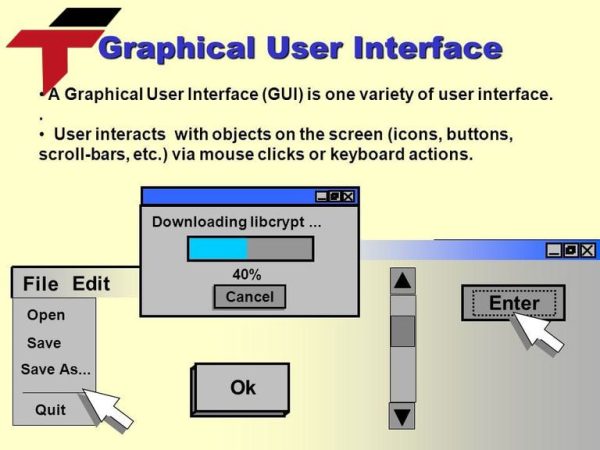 What is the Graphical User Interface (GUI)? How does the GUI work?